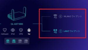 GL.iNetトラベルルーター「GL-AX1800(Slate AX)」全機能紹介、おすすめのトラベルルーターはどれ？ | Wi-Fiマニュアル