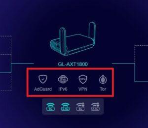 GL.iNetトラベルルーター「GL-AX1800(Slate AX)」全機能紹介、おすすめのトラベルルーターはどれ？ | Wi-Fiマニュアル