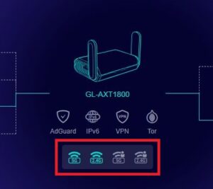 GL.iNetトラベルルーター「GL-AX1800(Slate AX)」全機能紹介、おすすめのトラベルルーターはどれ？ | Wi-Fiマニュアル