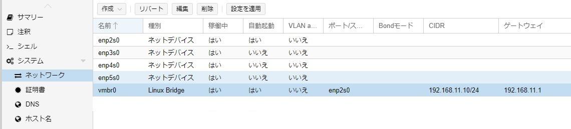 ミニPC「HUNSN RJ03」へProxmoxとOpenWrtをインストール、最強ルーターを自作 | Wi-Fiマニュアル