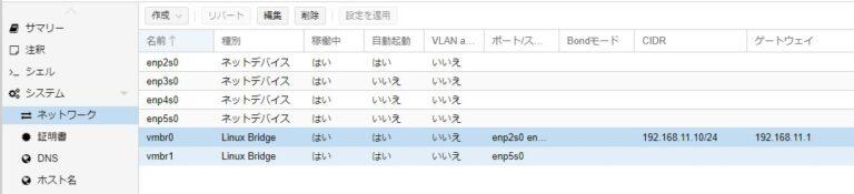 ミニPC「HUNSN RJ03」へProxmoxとOpenWrtをインストール、最強ルーターを自作 | Wi-Fiマニュアル