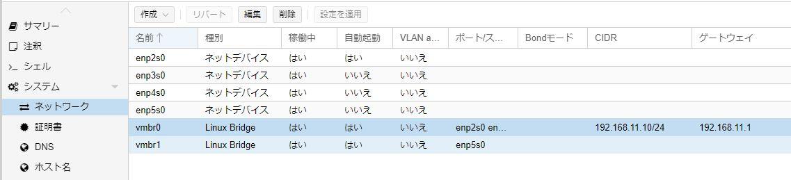 ミニPC「HUNSN RJ03」へProxmoxとOpenWrtをインストール、最強ルーターを自作 | Wi-Fiマニュアル